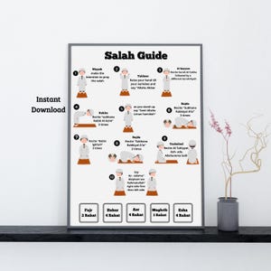Kids Salah Guide – Step-by‑step Salah Poster | Muslim Prayer Guide PDF ...