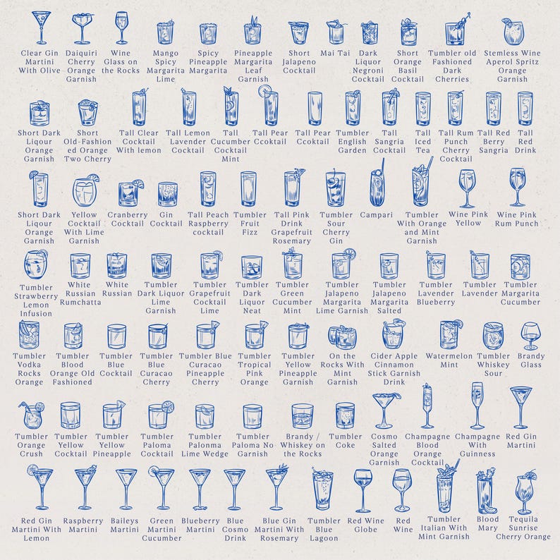 Elegant Signature Drink Menu for Weddings, Parties, Events Personalized ...