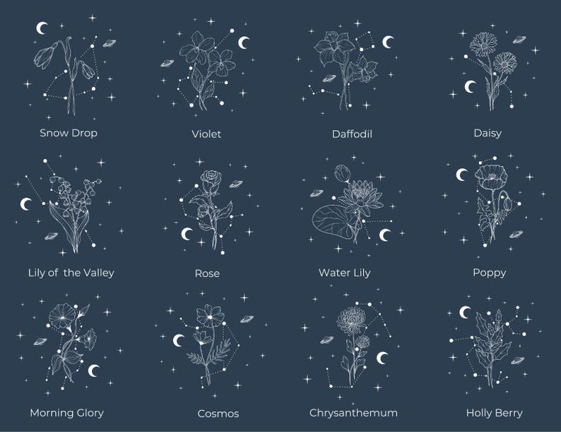 Christmas Tree Birth Month May, Birthday Gift for Baby Shower, Custom ...