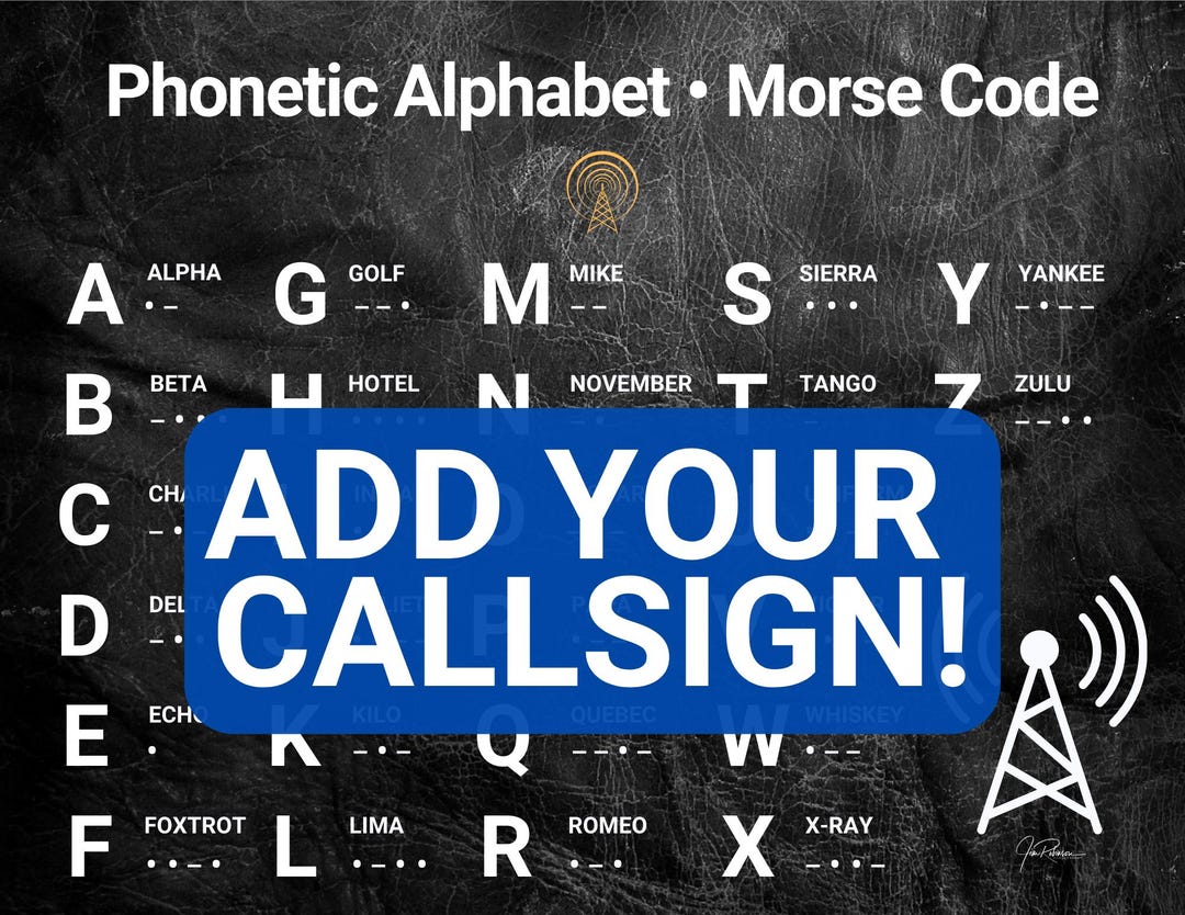 Phonetic Alphabet and Morse Code Guide - Etsy