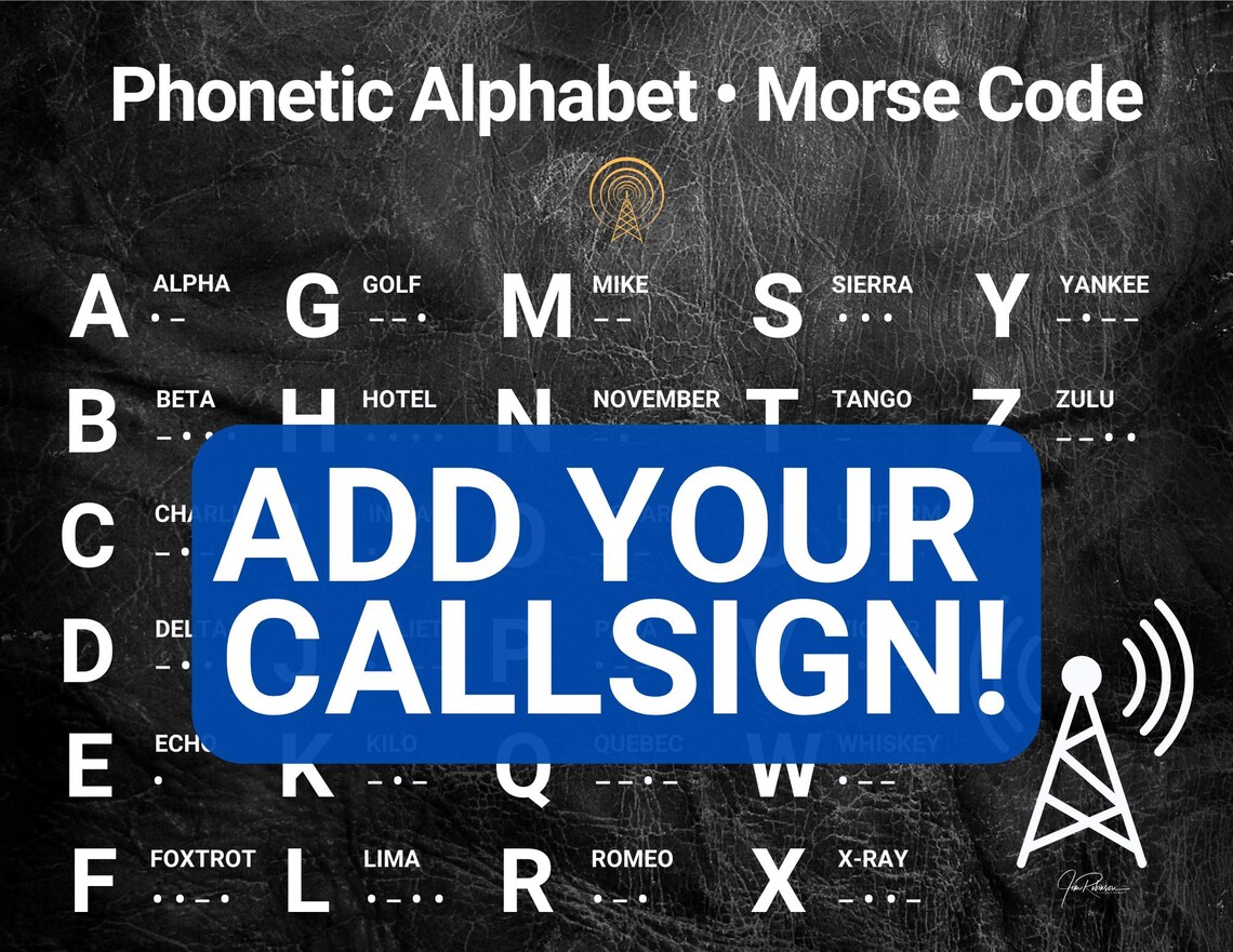 Phonetic Alphabet and Morse Code Guide - Etsy