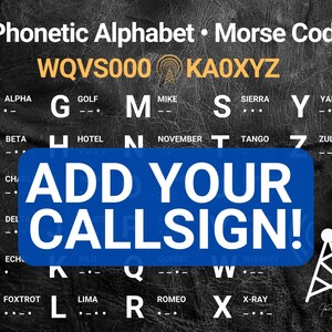 Phonetic Alphabet and Morse Code Guide - Etsy