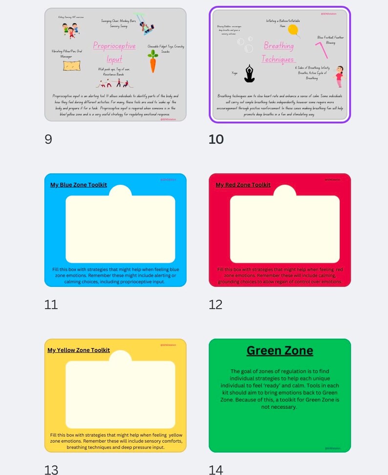 Introduction to Zones of Regulation; an Emotional Regulation Strategy ...
