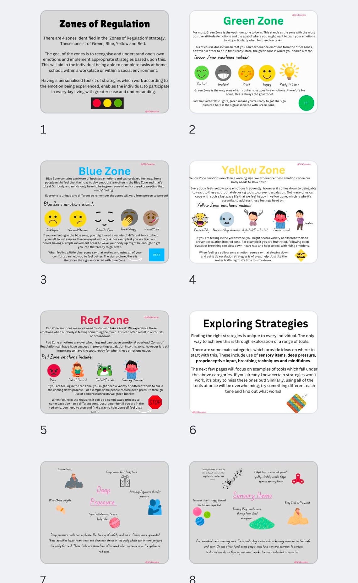 Introduction to Zones of Regulation; an Emotional Regulation Strategy ...