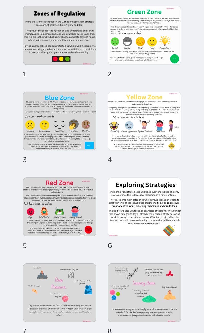 Introduction to Zones of Regulation; an Emotional Regulation Strategy ...