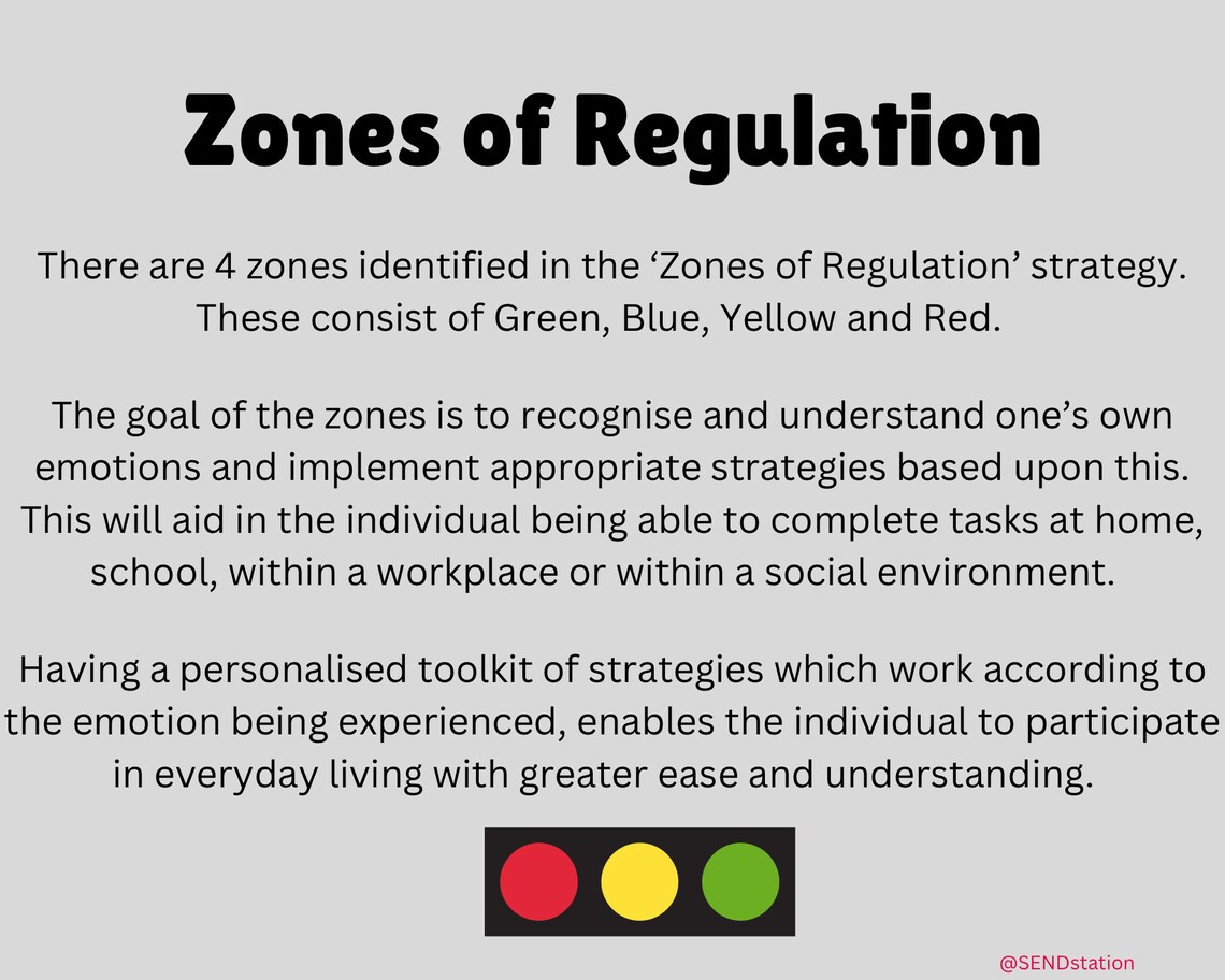 Introduction to Zones of Regulation; an Emotional Regulation Strategy ...