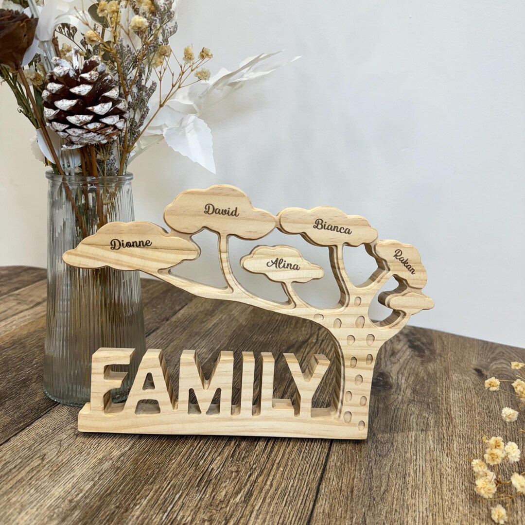 Personalized Wooden Name Plate, Family Member Name Plate-, Personalized ...