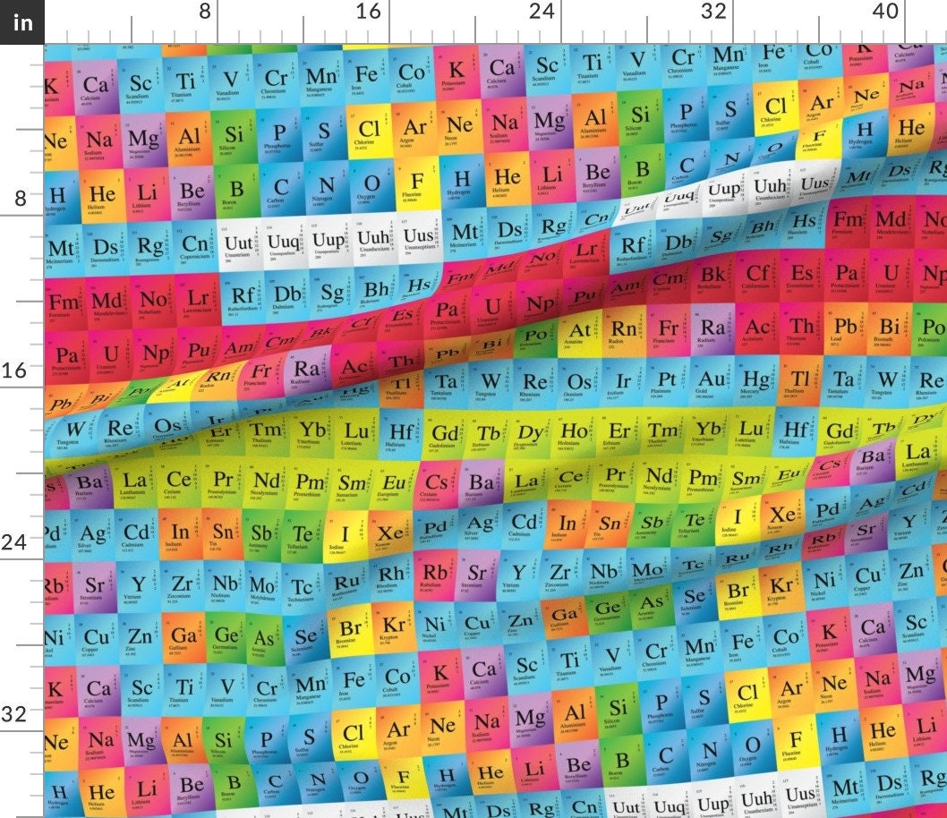 Science Fabric Periodic Table Elements by Robyriker - Etsy
