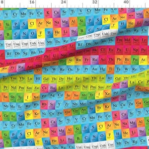 Science Fabric - Periodic Table Elements by Robyriker - Science Class ...