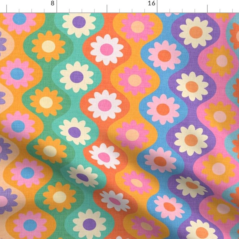 Spoonflower - Etsy 日本