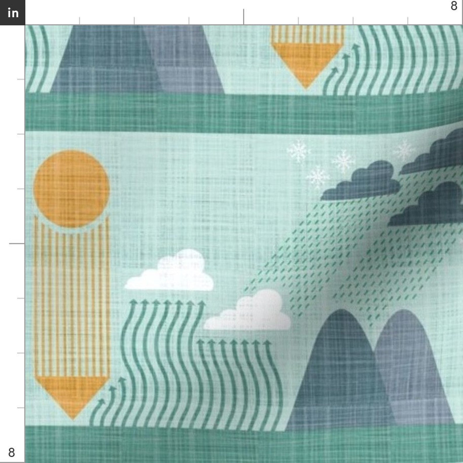 Earth Science Fabric Making Clouds by Foxlark Earth | Etsy