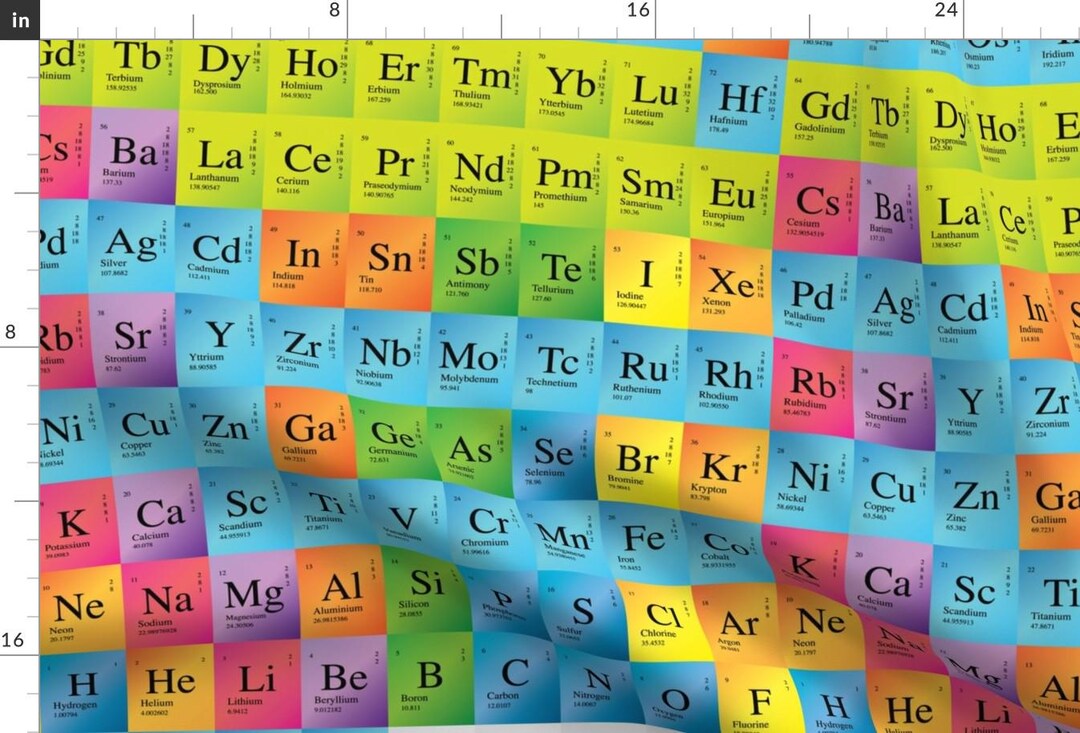 Science Fabric - Periodic Table Elements by Robyriker - Science Class ...