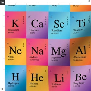 Science Fabric - Periodic Table Elements by Robyriker - Science Class ...