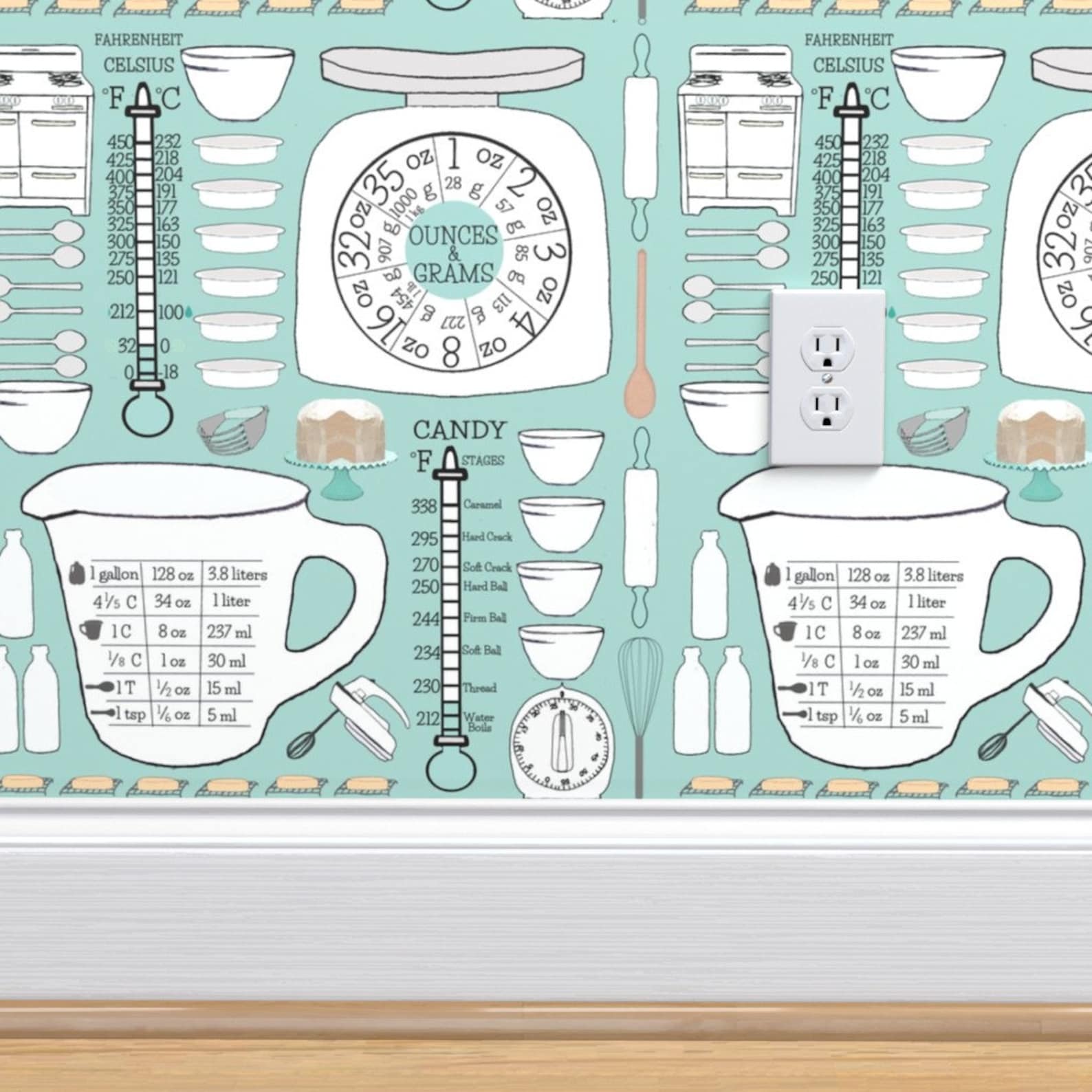 Retro Kitchen Wallpaper Retro Kitchen Charts By Mulo Marrone | Etsy