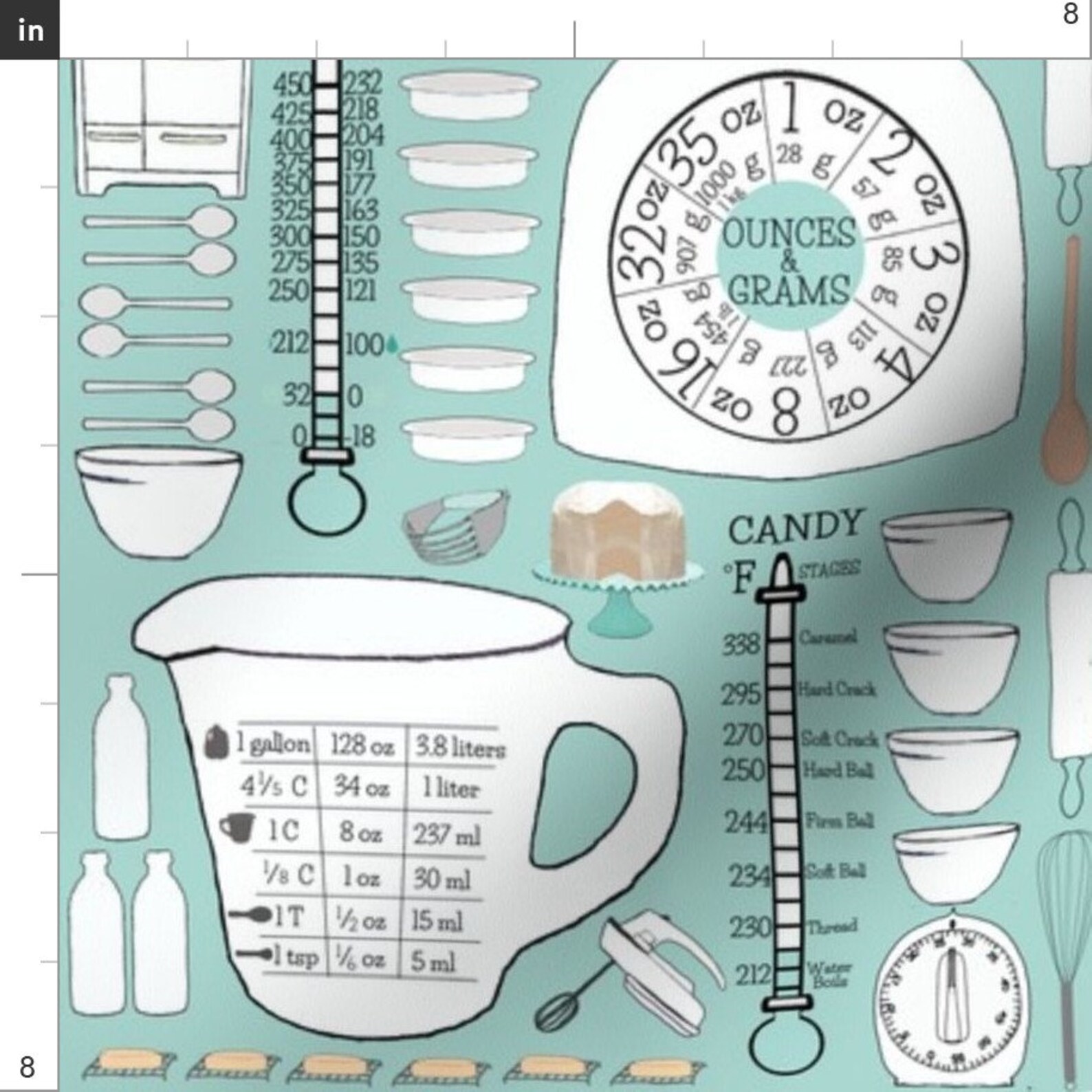 Retro Measurements Fabric Retro Kitchen Charts by Mulo - Etsy