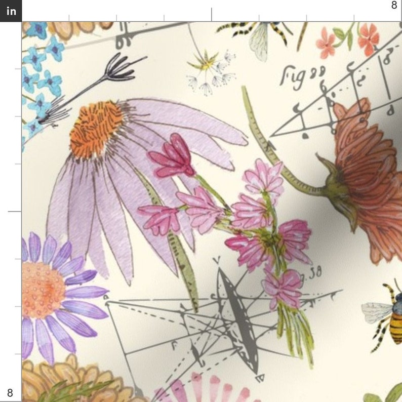 Floral Fabric Botanical Sketchbook By Jennifergeldard | Etsy