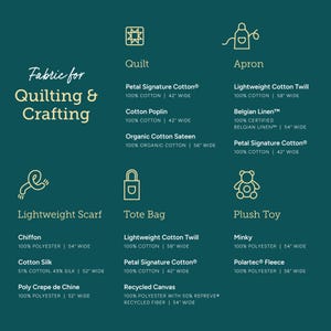 Crystal Fabric- Healing Crystals Gem Stone & Mineral Watercolor by ...