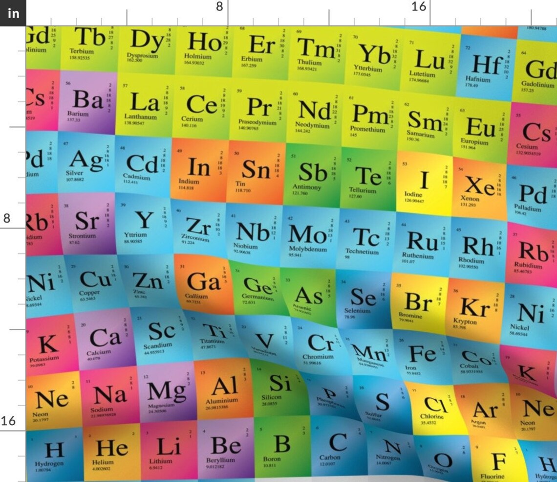 Science Fabric Periodic Table Elements by Robyriker - Etsy