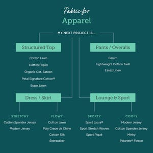 Highland Fabric - Mackenzie Tartan Plaid by Laurawrightstudio ...