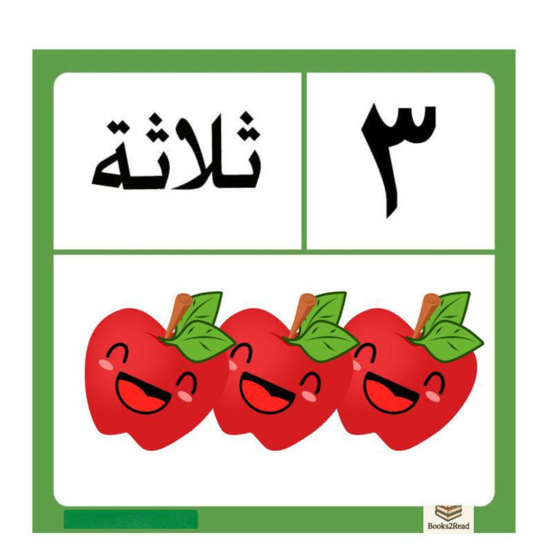 Learn Arabic Numbers Flash Cards,arabic Flashcards,learn Arabic تعلم ...