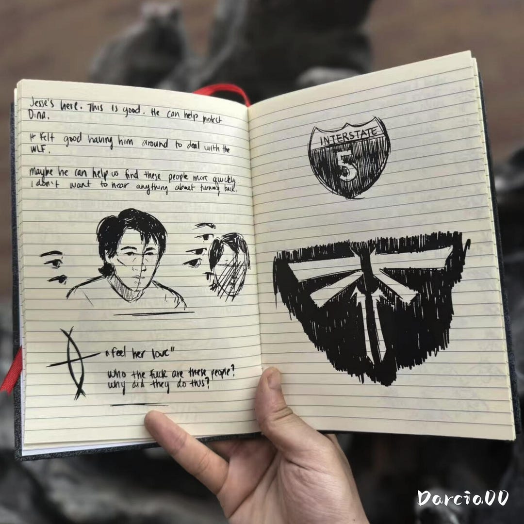 Ellie Journal,the Last of Us Diary,video Game Derivatives,cosplay Props ...