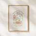 Set of 12 Psalm Scripture Wall Printable Christian Poster Print Floral ...