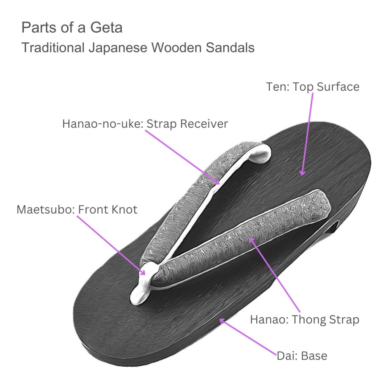 Japanese Wooden Geta Embroidery Purple Tones Kimono Clothing Shoes ...