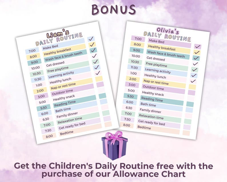 Editable Kids Chore Chart: Allowance Tracker (printable) - Etsy