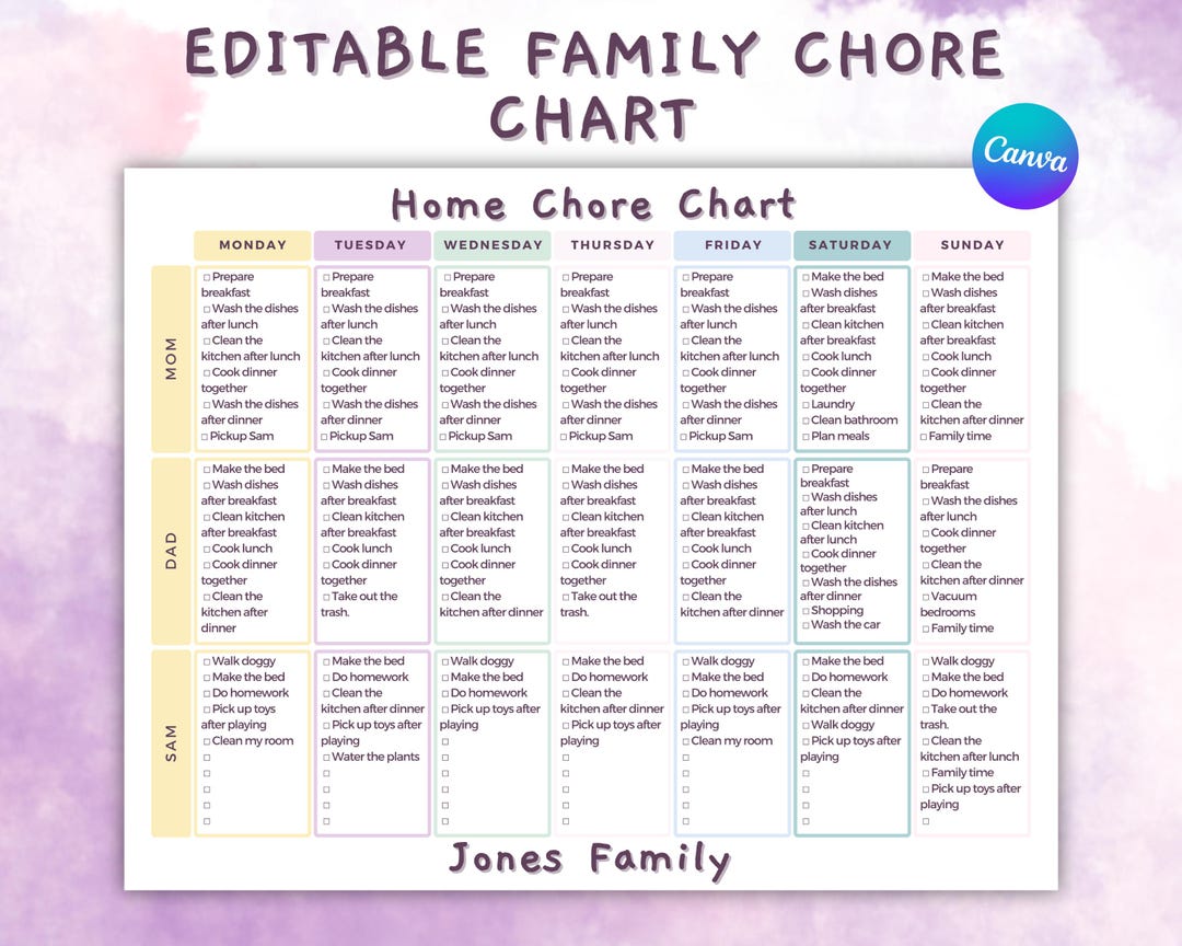 Editable Family Chore Chart Template (digital Download) - Etsy