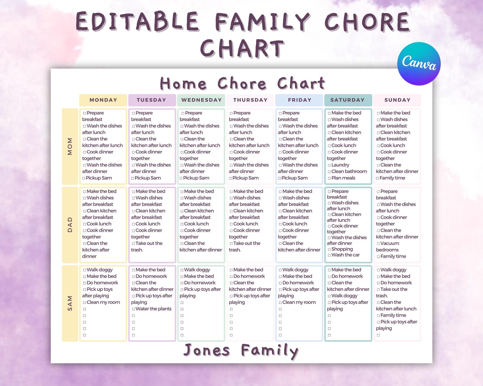Editable Family House Chore Chart, House Responsibilities Chart, Family ...
