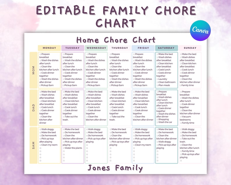 Editable Family Chore Chart Template (digital Download) - Etsy