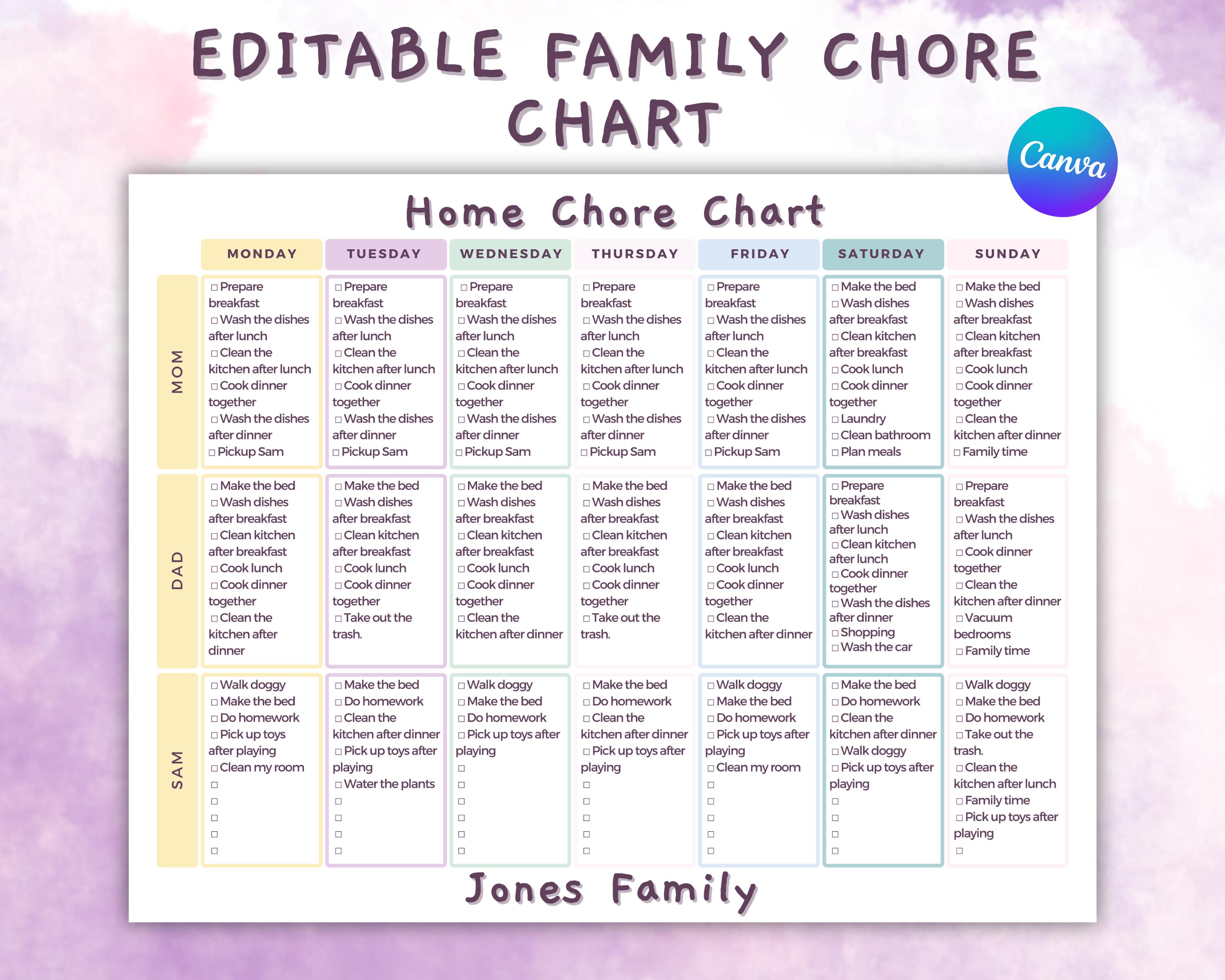 Editable Family House Chore Chart, House Responsibilities Chart, Family ...