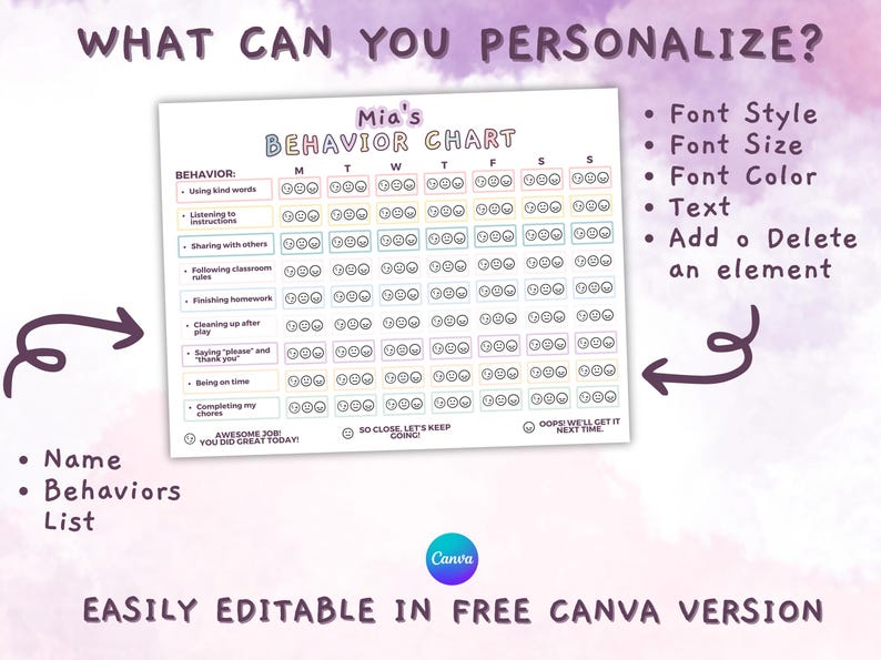 Editable Kids Behavior Chart: Classroom & Home Routine Tracker ...