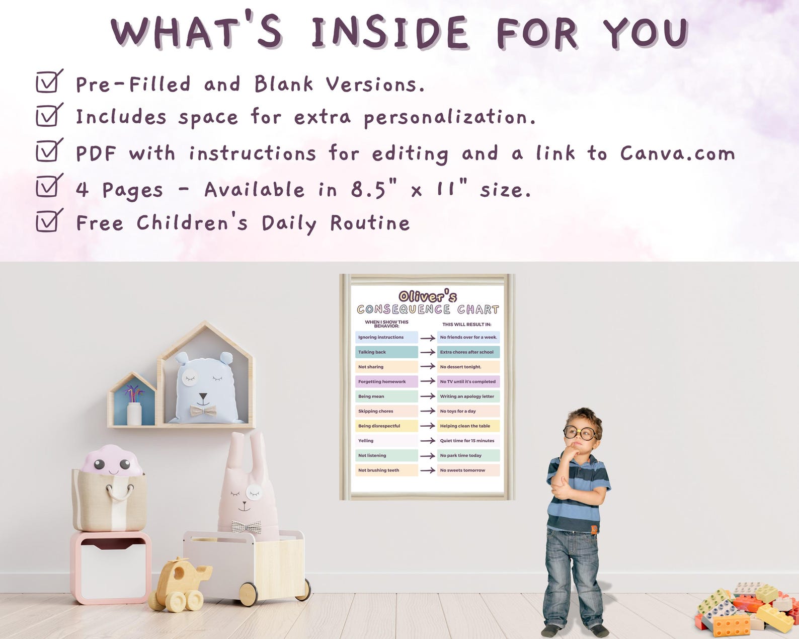Editable Consequence Chart for Kids: Visual Behavior Tracker (digital ...