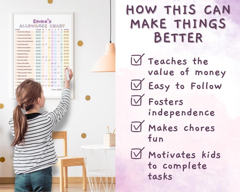Editable Kids Chore Chart: Allowance Tracker (printable) - Etsy