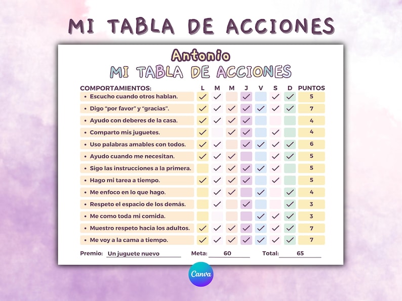 Spanish Behavior Chart for Kids: Rewards & Habits (canva Template ...