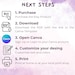 Editable Consequence Chart for Kids: Visual Behavior Tracker (digital ...