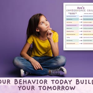 Consequence Chart for Kids, Behavior Tracker for Kids, Visual ...