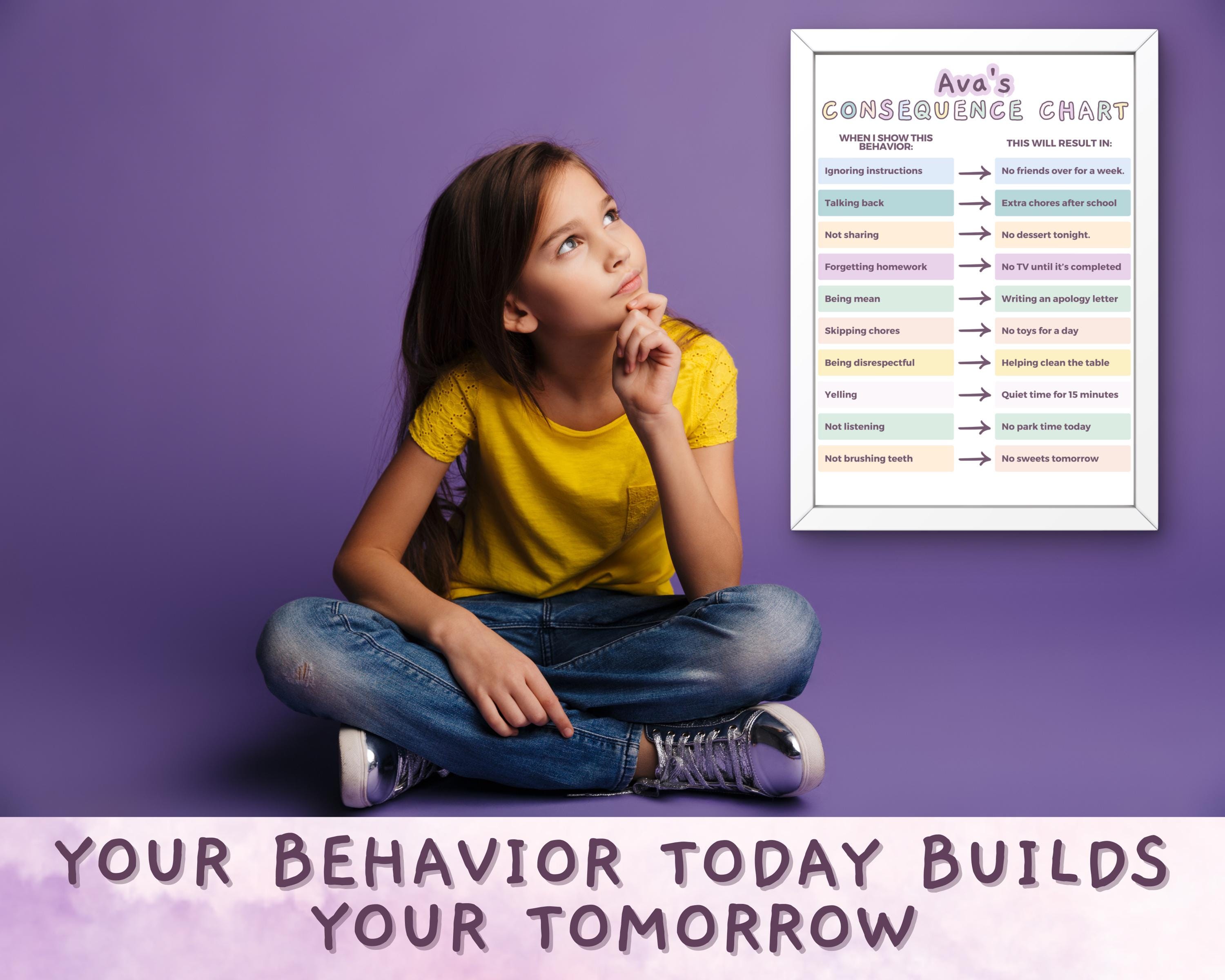 Editable Consequence Chart for Kids: Visual Behavior Tracker (digital ...