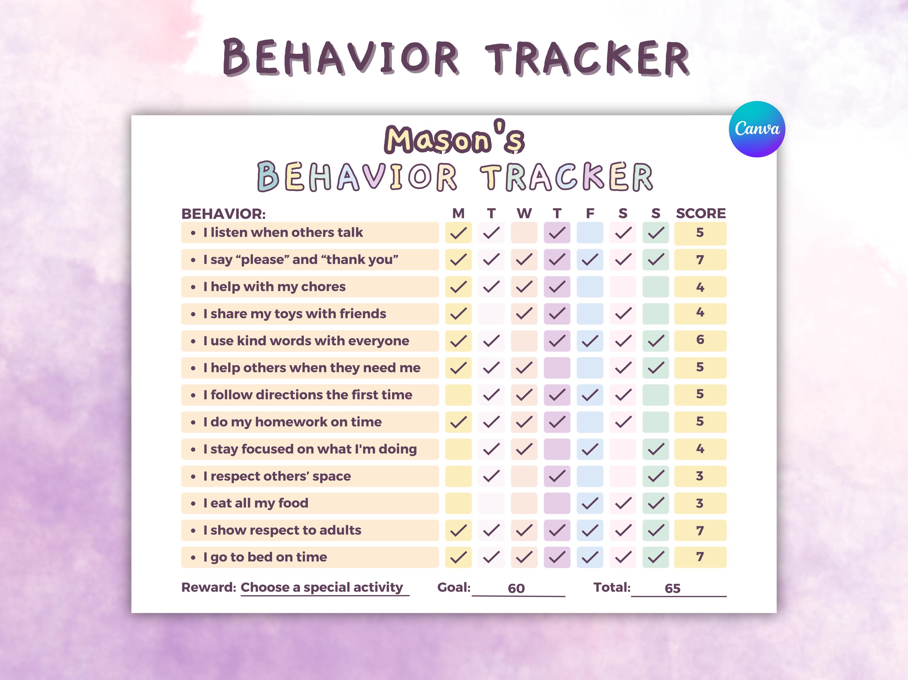 Behavior Reward Chart for Kids, Daily Behavior Tracker, Good Behavior ...