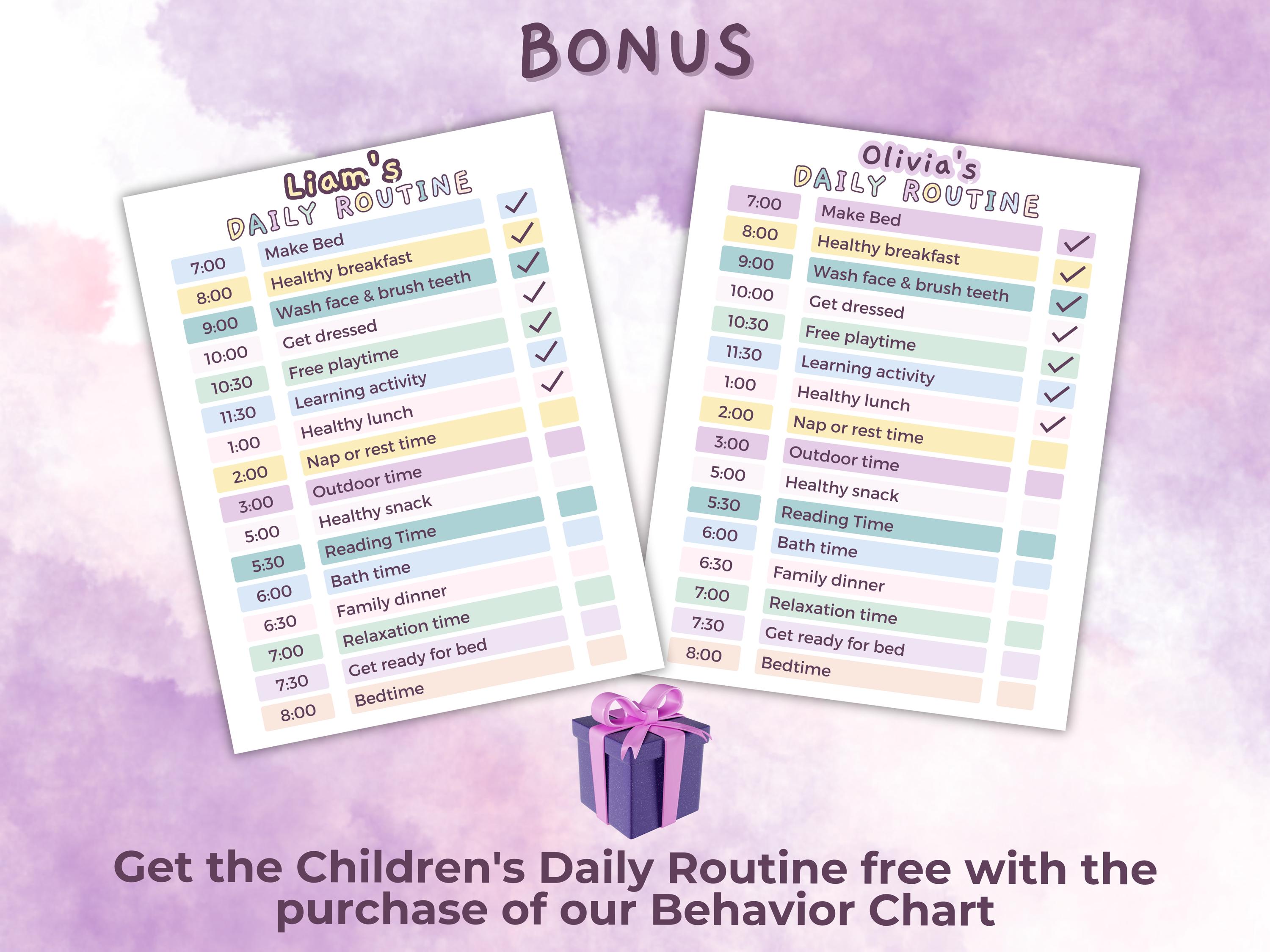 Behavior Chart for Kids, Kids Behavior List, Behavior Tracker for Kids ...