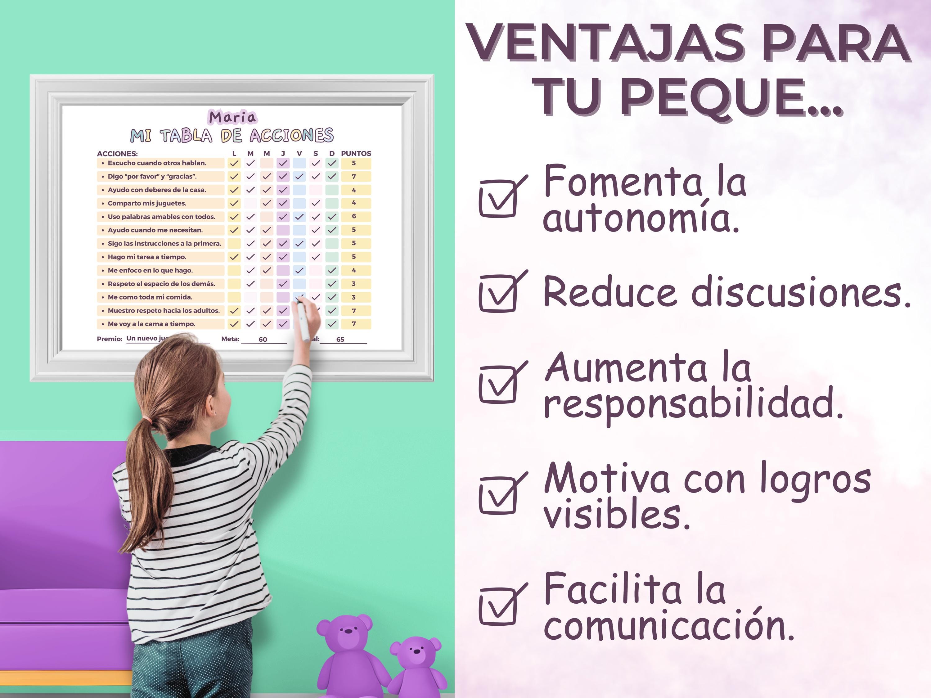 Spanish Behavior Chart for Kids: Rewards & Habits (canva Template ...