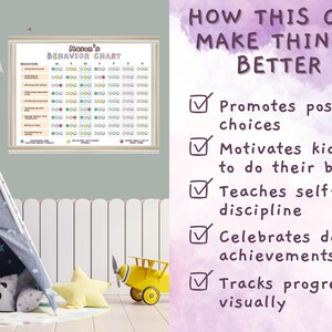 Editable Behavior Chart for Kids: Daily Tracker (digital Download) - Etsy