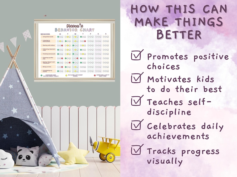 Editable Behavior Chart for Kids: Daily Tracker (digital Download) - Etsy