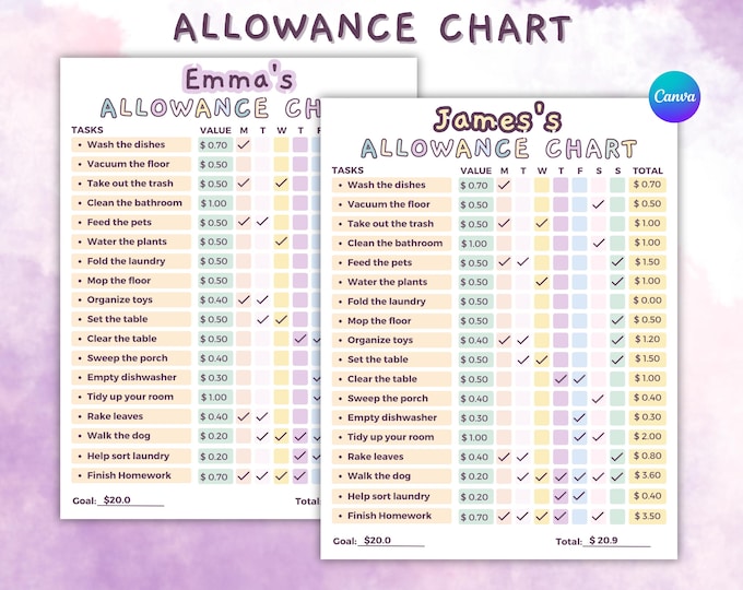 Kids Allowance Chart, Printable Template, Editable Allowance Tracker ...