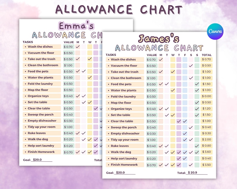 Editable Kids Chore Chart: Allowance Tracker (printable) - Etsy