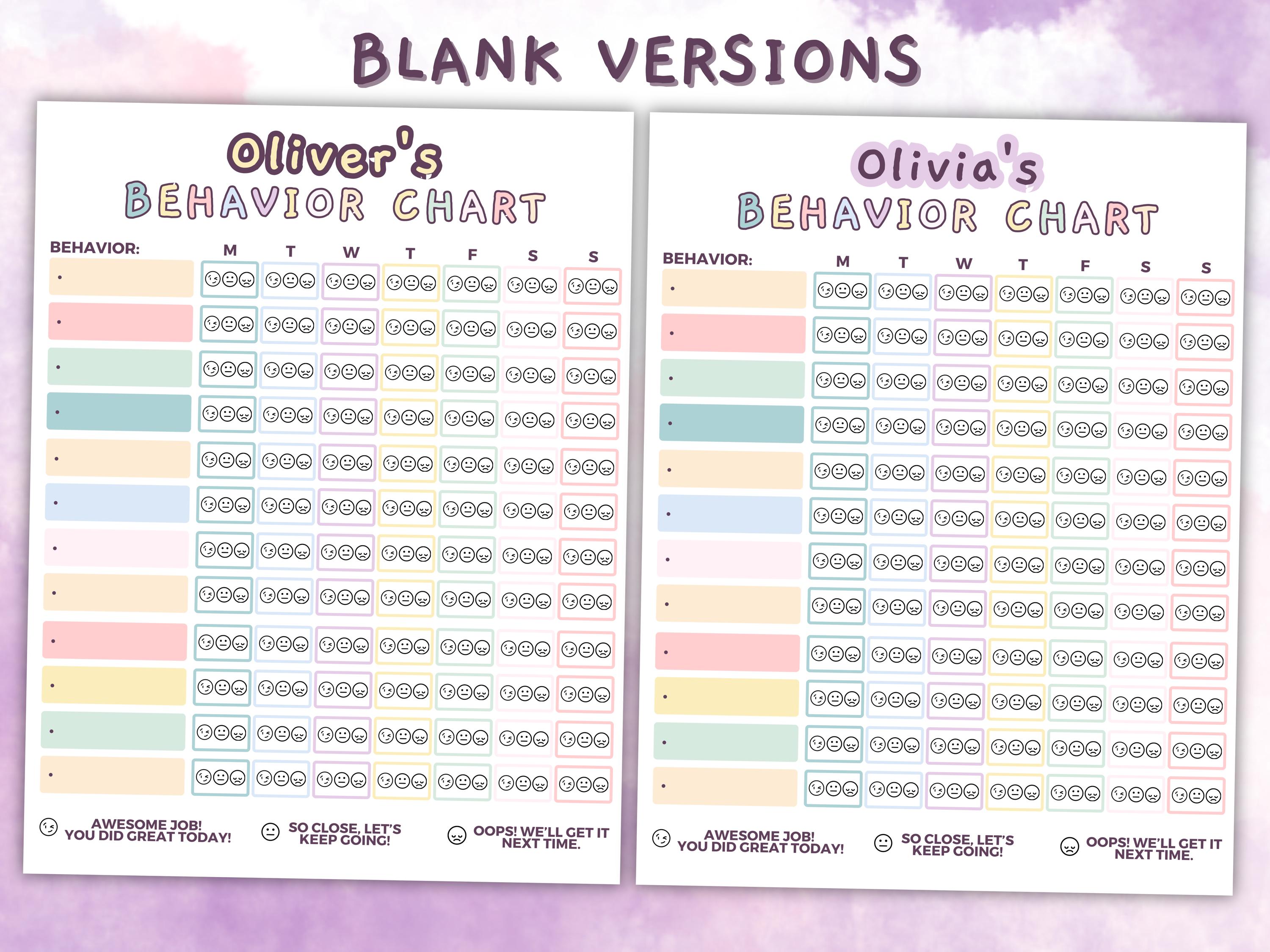 Behavior Chart for Kids, Kids Behavior List, Behavior Tracker for Kids ...