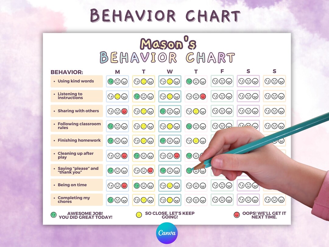 Editable Behavior Chart for Kids: Daily Tracker (digital Download) - Etsy