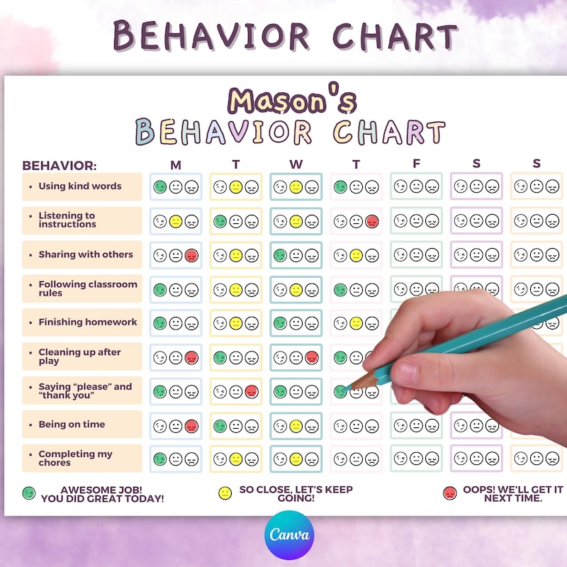 Behavior Chart - Etsy