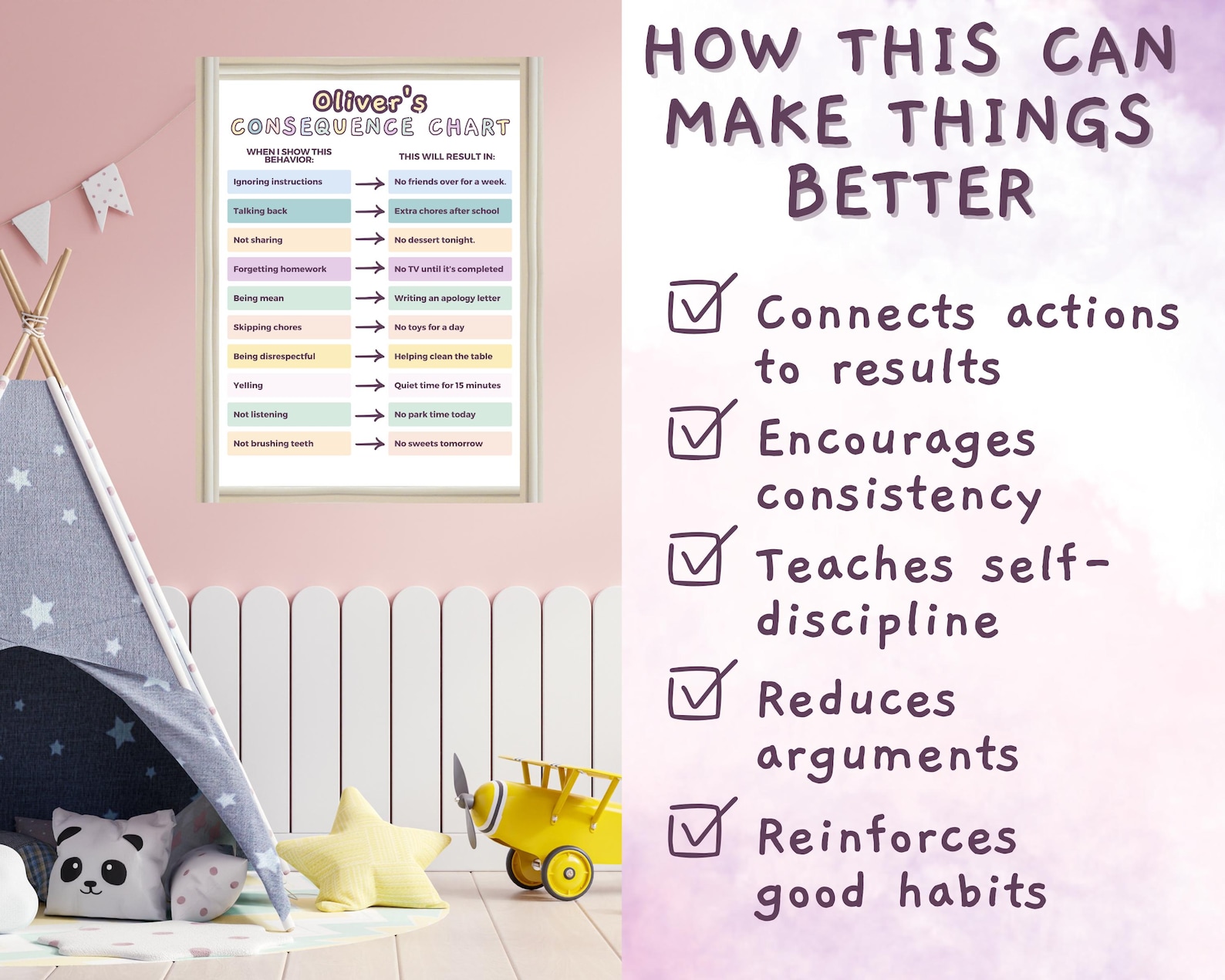 Editable Consequence Chart for Kids: Visual Behavior Tracker (digital ...